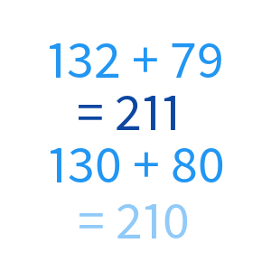 Lessons - Checking Calculations