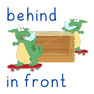 Übungen - In Front and Behind