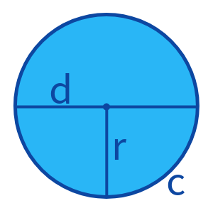 Lessons - Maths Year 6