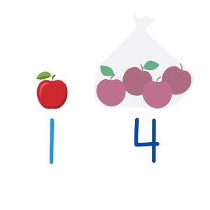 Lessons - Comparing Numbers