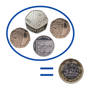 Lessons - Equivalent Money