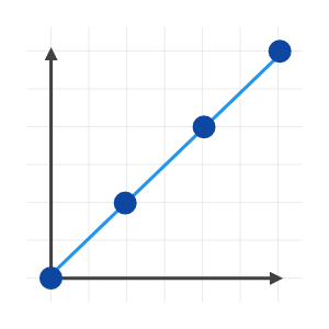 Lessons - Representing Arithmetic Sequences