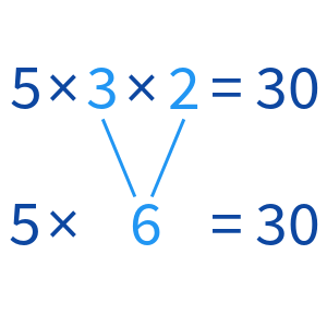 Lessons - Maths Year 4