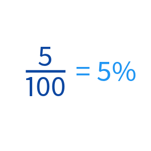 Lessons - Maths KS3 Number