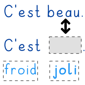 Exercices - Utiliser des synonymes