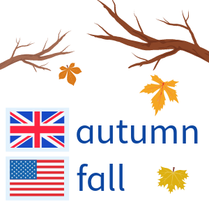 Übungen - American English — British English