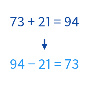 Übungen - Checking Addition and Subtraction