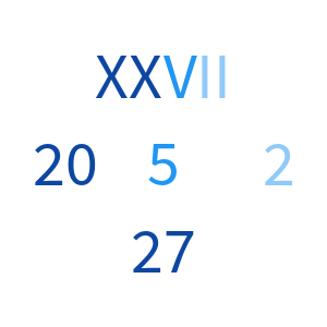 Lessons - Roman Numerals