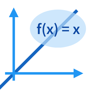 Übungen - Funktionen und Graphen