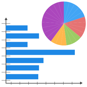 Ejercicios - Interpretar datos
