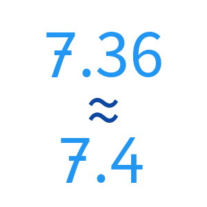 Ejercicios - Redondear decimales