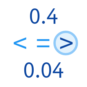 Übungen - Comparar y ordenar decimales