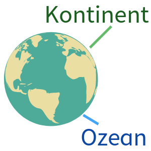 Übungen - Kontinente und Ozeane