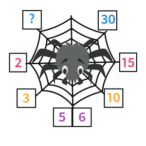 Lessons - Factor Pairs