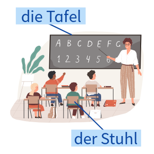 Übungen - Im Klassenzimmer: Was ist das?