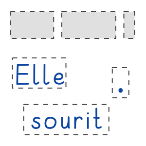 Exercices - Construire des phrases