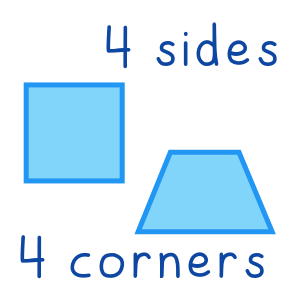 Lessons - Comparing 2D Shapes