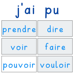 Übungen - Reconnaitre les verbes irréguliers au passé composé (1)