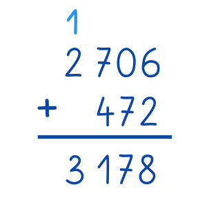 Übungen - Poser une addition