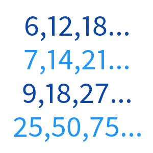 Lessons - Counting in Multiples