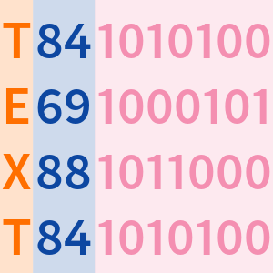 Übungen - Text codieren