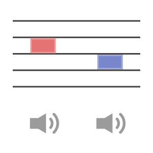Übungen - Hohe Töne – Tiefe Töne