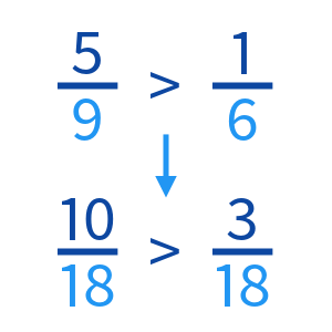 Lessons - Fractions with a Common Denominator
