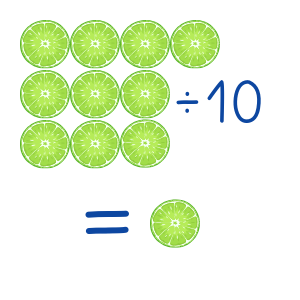 Lessons - Maths Year 2