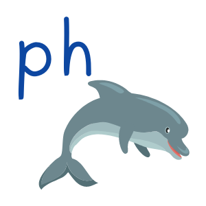 Lessons - Phonics - ph