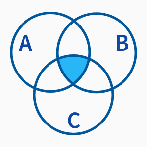 Übungen - Mengenoperationen untersuchen