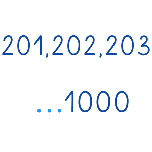Exercices - Compter jusqu'à 1000