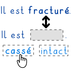 Exercices - Utiliser des synonymes