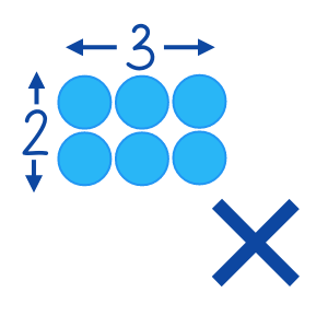 Lessons - Multiplication Foundation